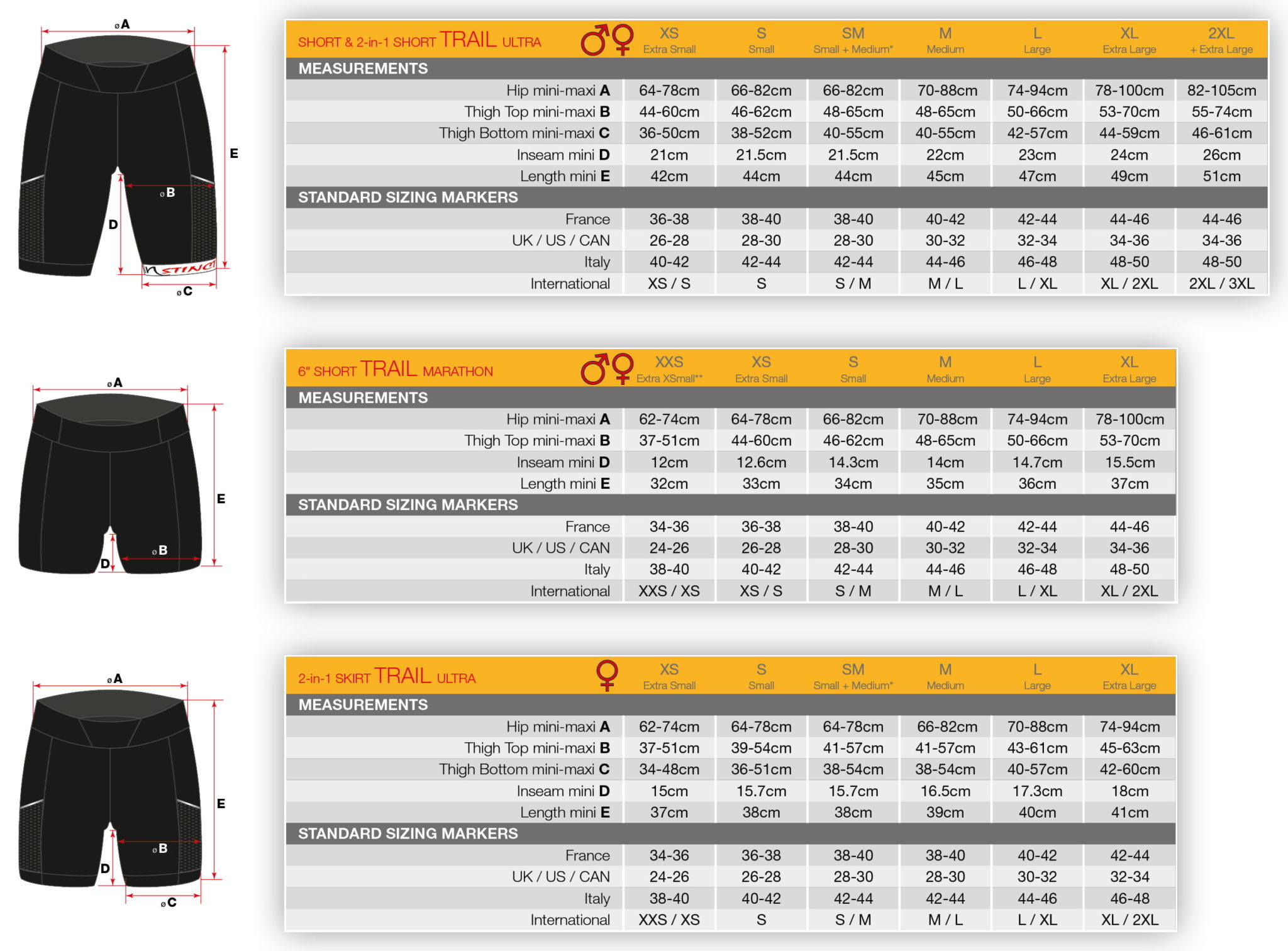 INSTINCT TRAIL INSPIRED - Marathon Short - 2-in-1 - Apparel